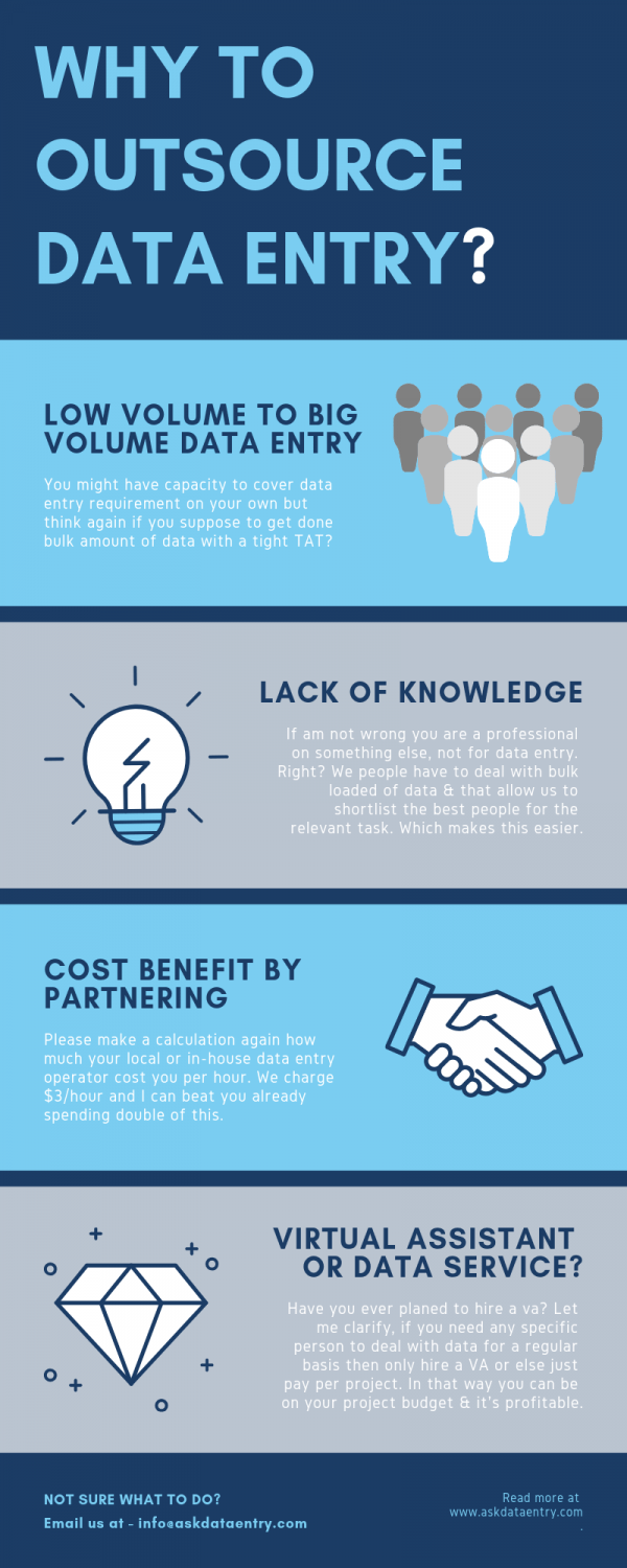 Outsourcing Data Entry Services As A Company Is Profitable. Learn How?