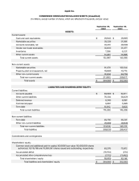 Expense vs Liability Account - a Comparison