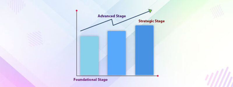How Database Cross Checking Makes Error-Free Data