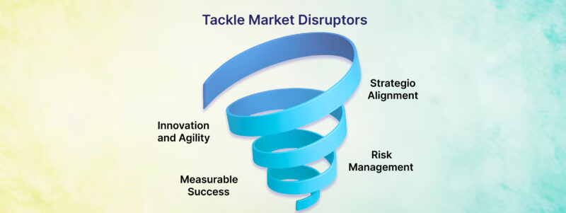 How Database Cross Checking Makes Error-Free Data