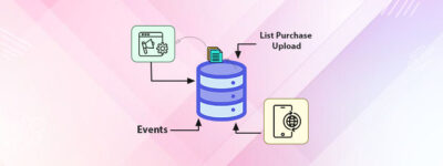 How Database Cross Checking Makes Error-Free Data