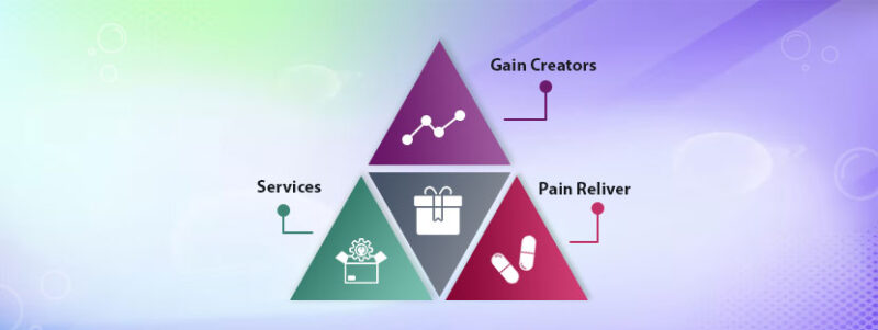How Database Cross Checking Makes Error-Free Data