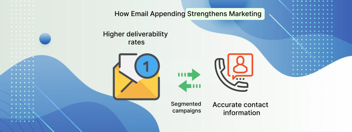 All About Transaction Processing System [Updated]