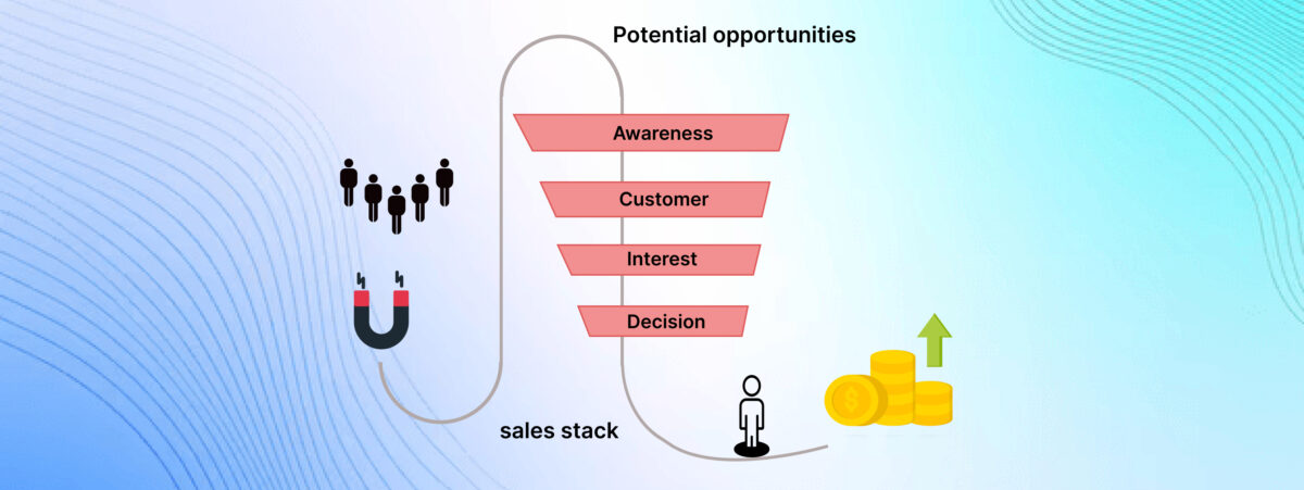 Predictable Pipeline Strategies for Your Sales Team