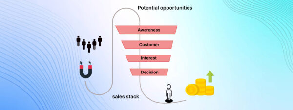 How Database Cross Checking Makes Error-Free Data