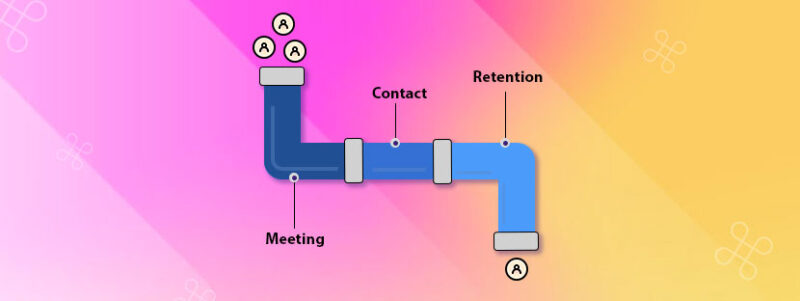 How Database Cross Checking Makes Error-Free Data
